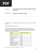 PDP Blank Template FINAL | PDF | Professional Development | Dentistry
