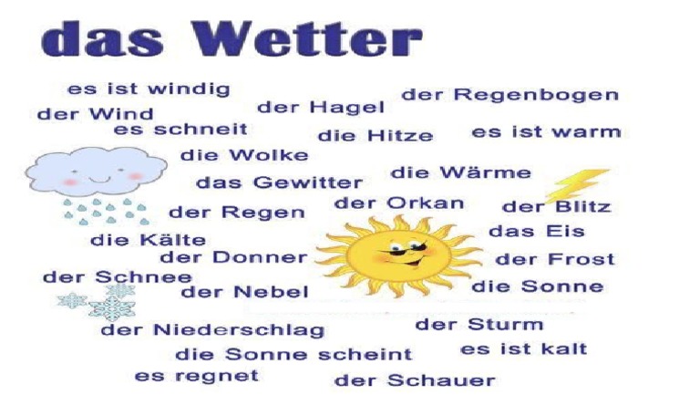Das Wetter | PDF