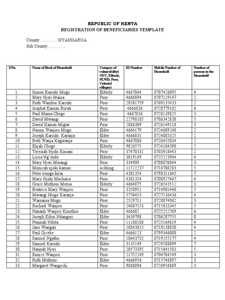 Registration of Beneficiaries Template | PDF