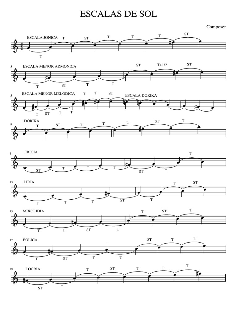 Escalas de Sol: Composer | PDF