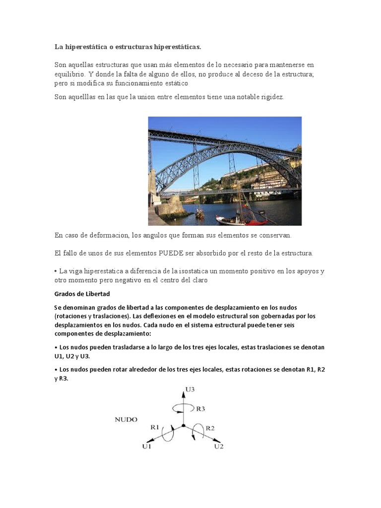 Estructura Hiperestatica | PDF | Rotación | Mecánica