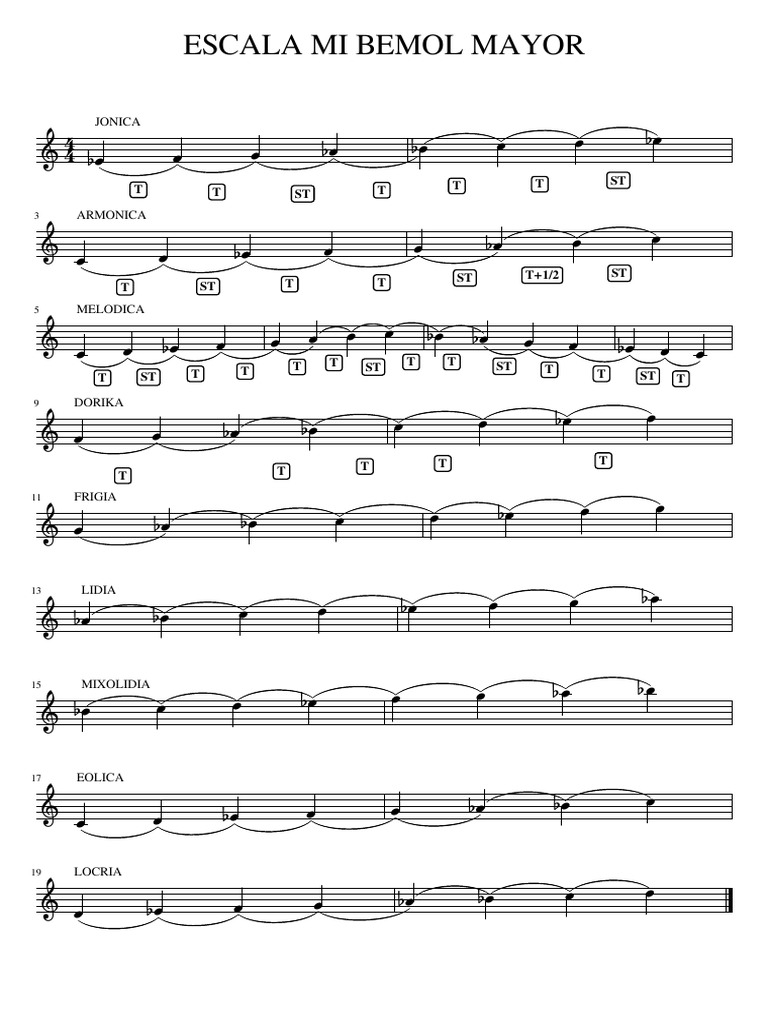 Escala Mi Bemol Mayor | PDF