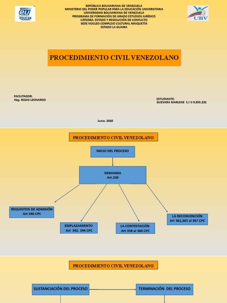 Procedimiento Civil Venezolano | PDF | Demanda judicial | Sentencia (ley)