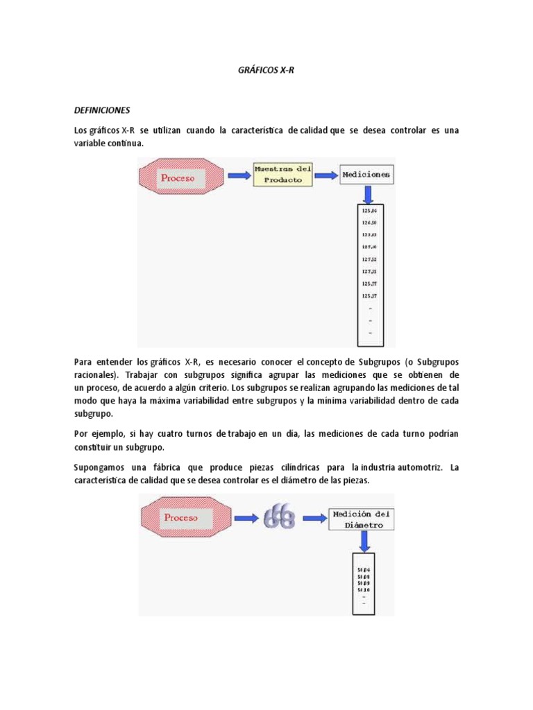 Gráficos XR | PDF | Enseñanza de matemática | Science