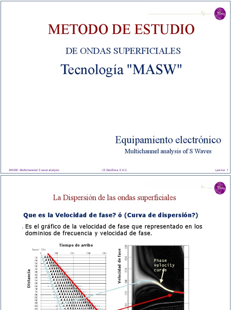 Masw PDF | PDF