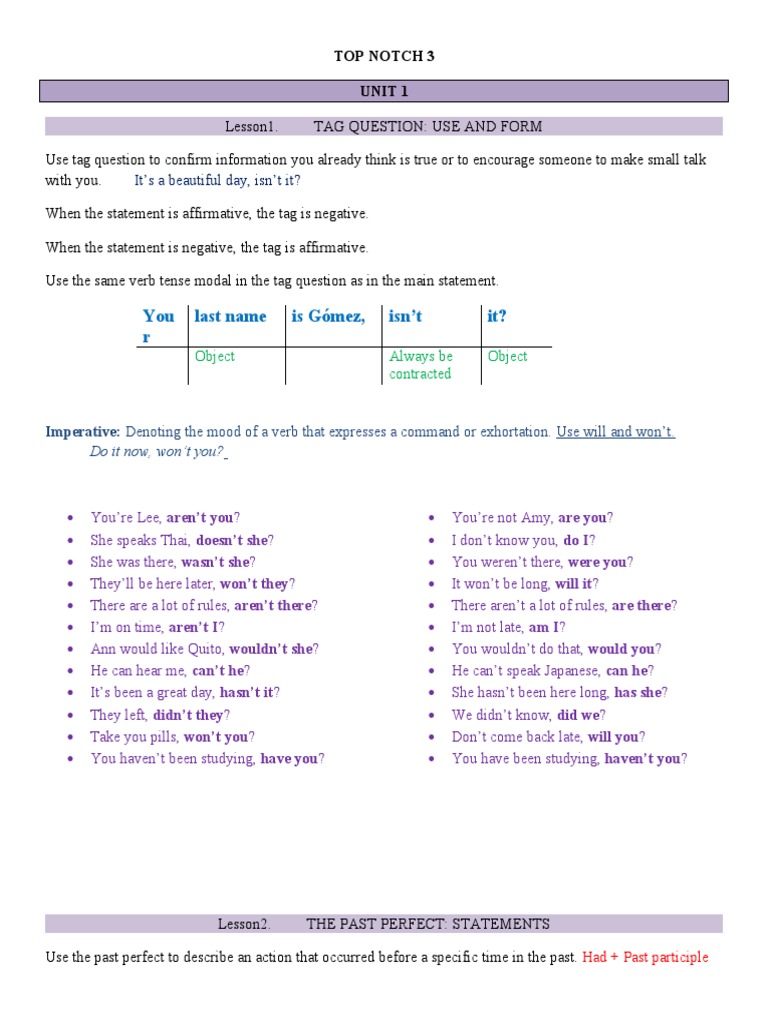 Tag Questions and Modal Usage: A Guide to Conditionals and Drawing ...