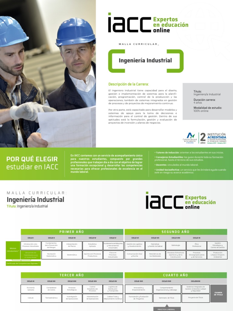 Ingenieria Industrial 1 1 Pdf Pdf Ingeniería Industrial Prueba