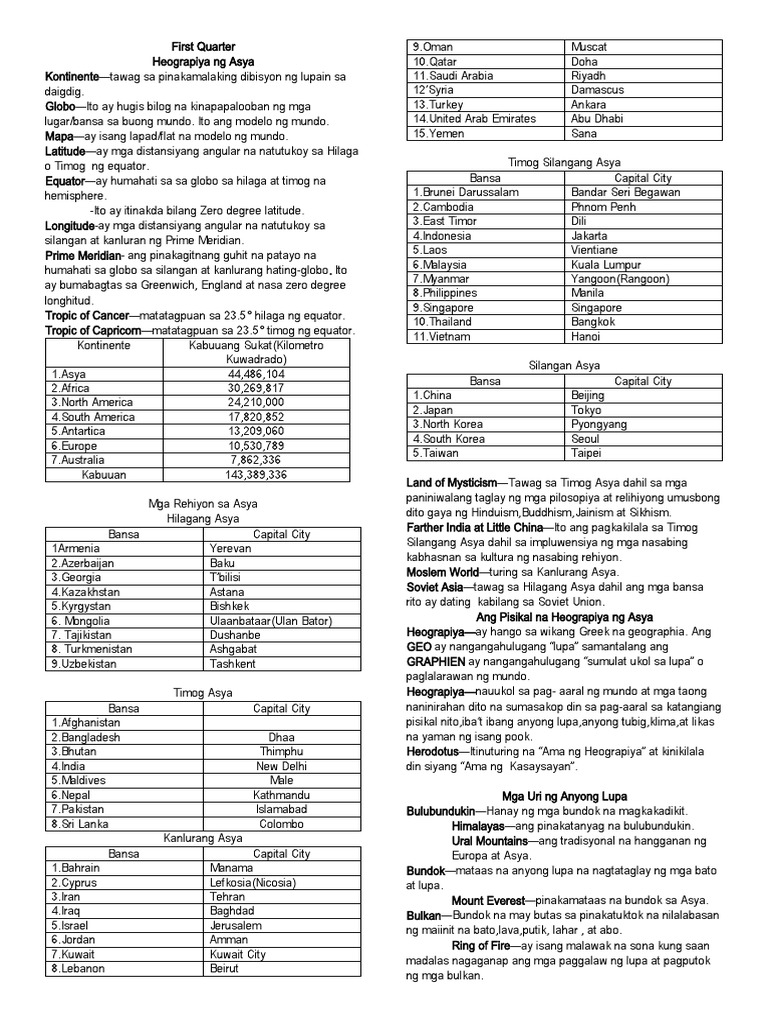 Grade 7 1st QUARTER Lectures | PDF