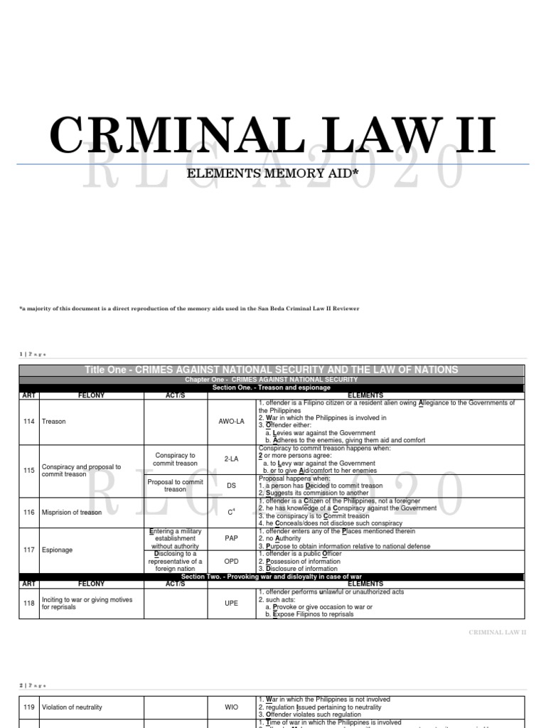 Criminal Law II Elements Overview | PDF | Forgery | Treason
