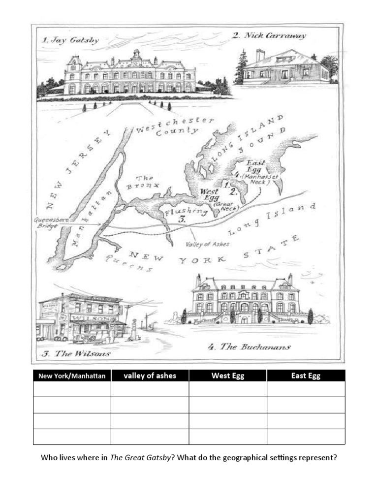 Who Lives Where in The Great Gatsby? What Do The Geographical Settings ...