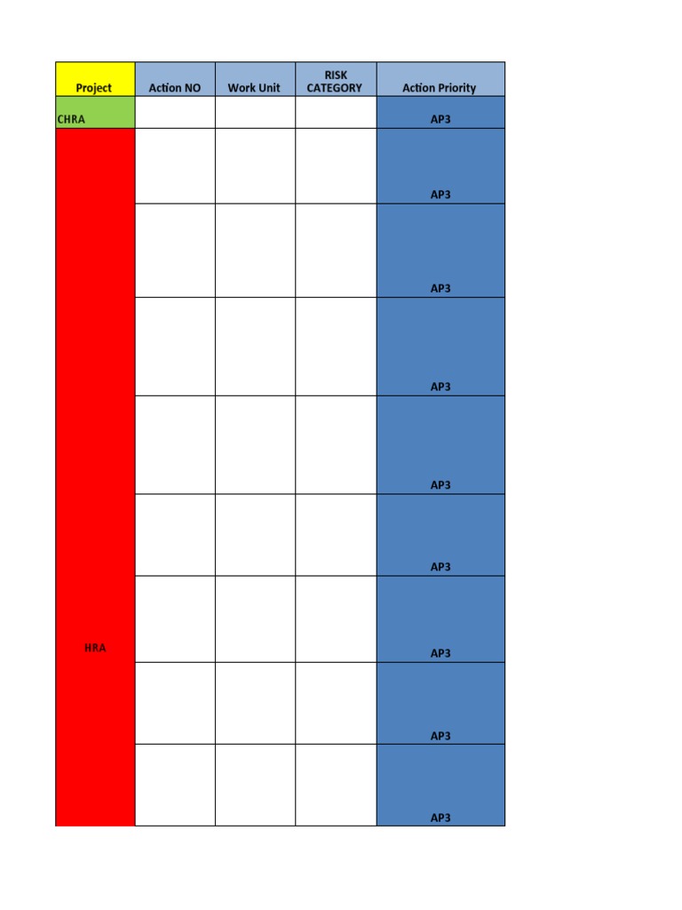 Milestone and Task Project Timeline1 | PDF | Spreadsheet | Safety