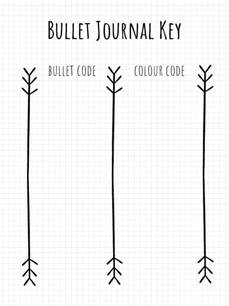 Bullet Journal Key Guide | PDF