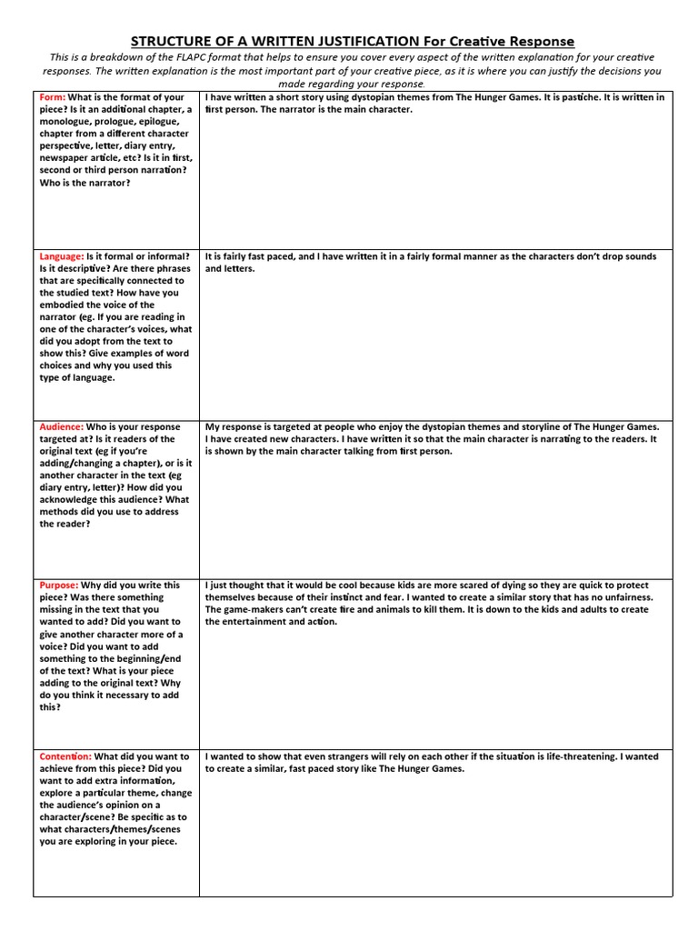 Structure of A Written Justification For Creative Response: Form | PDF | Narration | Communication