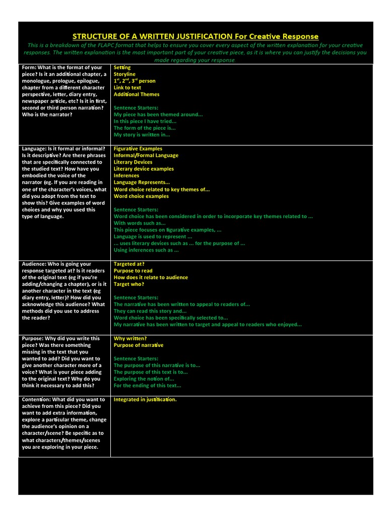 Structure of A Written Justification For Creative Response: ST ND RD ...