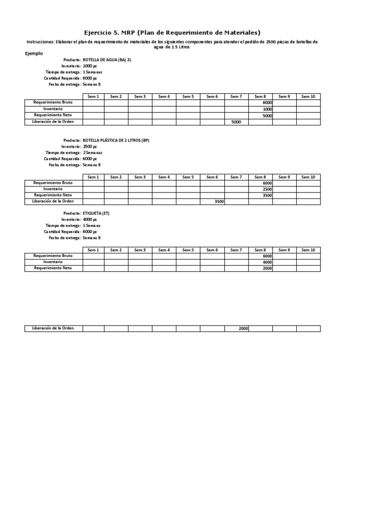 Dicen Dicen | PDF | Business