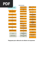 VVTT Inspection Process - VVTT Inspeccion de Proceso | PDF
