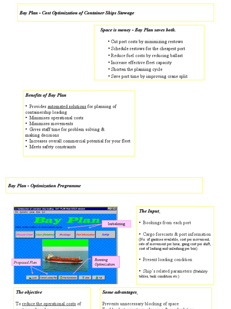 Bay Plan - Cost Optimization of Container Ships Stowage | PDF ...