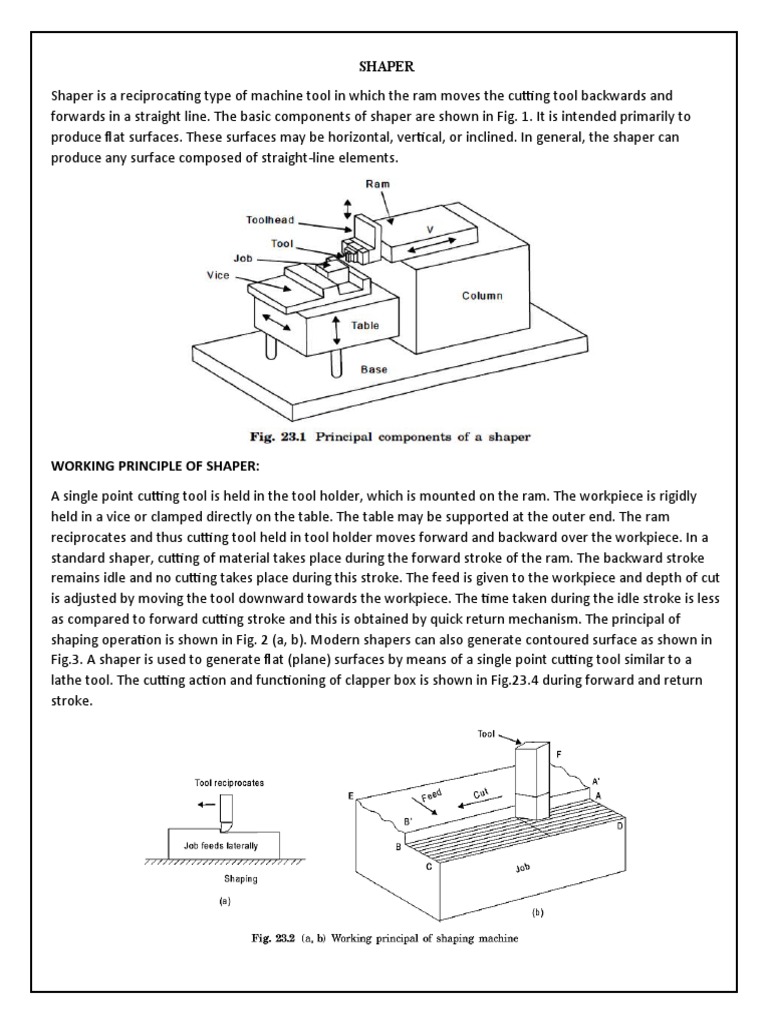 Working Principle of Shaper | Download Free PDF | Tools | Manufactured ...