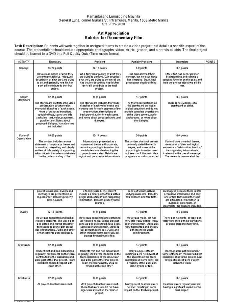 Evaluation Rubric For Documentary Film | PDF | Information | Communication