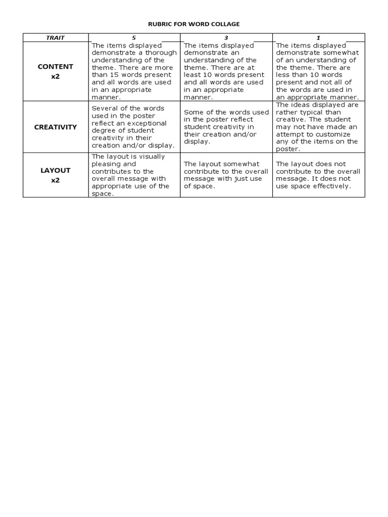 Rubric For Word Collage | PDF | Career & Growth