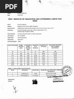 BS 882 - 1992 - Aggregates From Natural Sources For Concrete | PDF ...