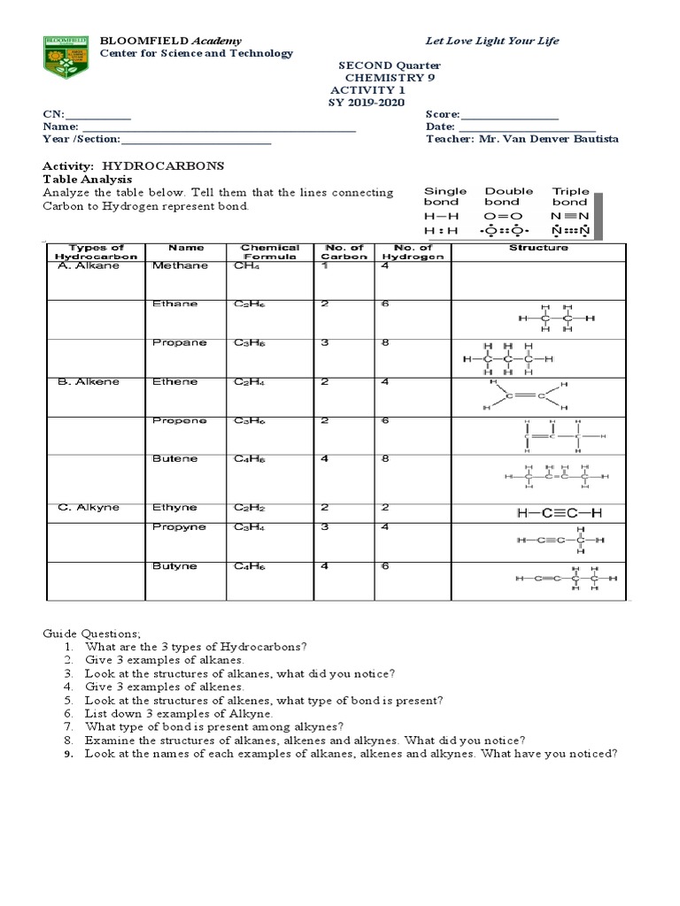 Hydrocarbons Activity for Chemistry 9 | PDF