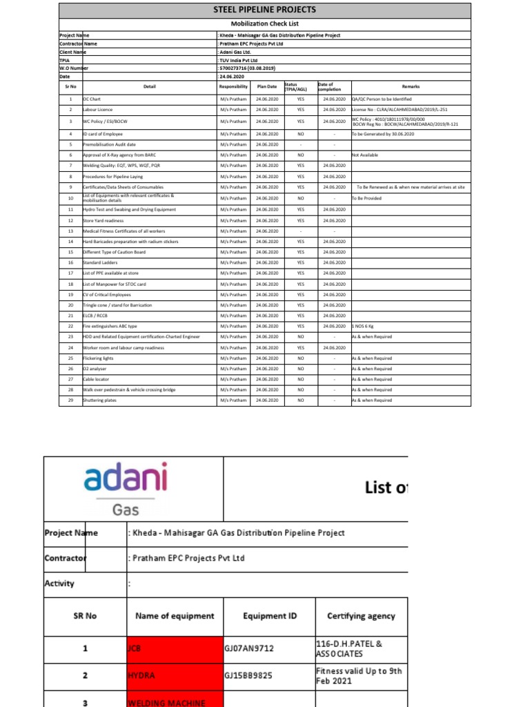Mobilization Check List: Sr No Detail Responsibility Plan Date Remarks ...