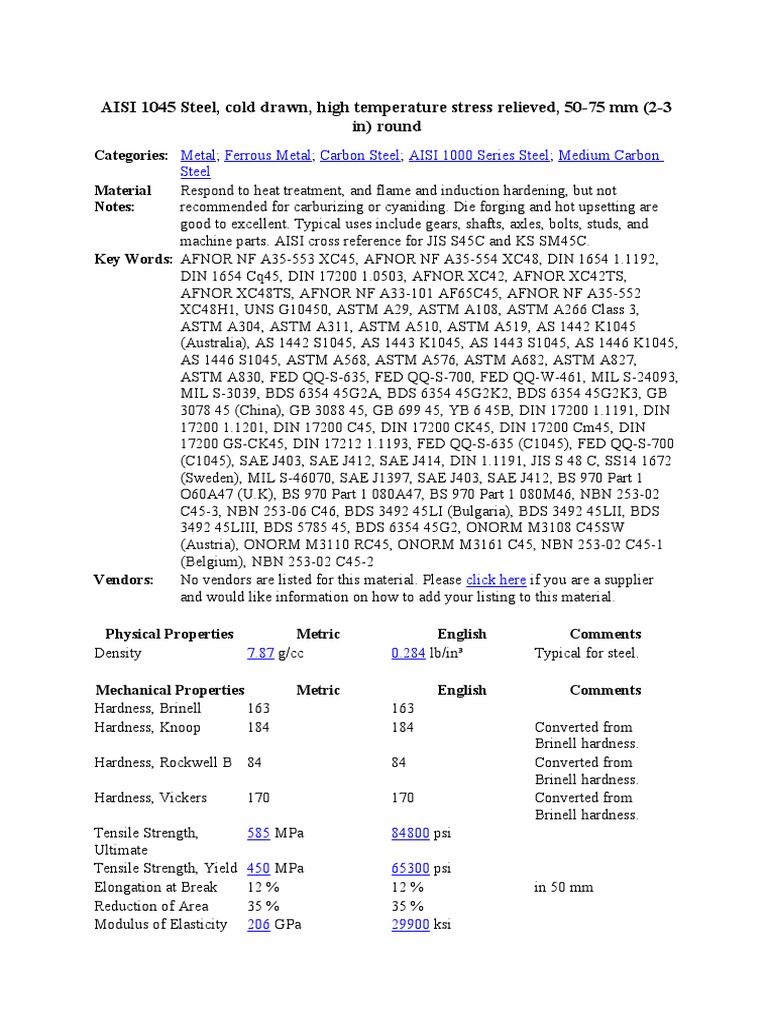 AISI 1045 Steel | Download Free PDF | Young's Modulus | Hardness