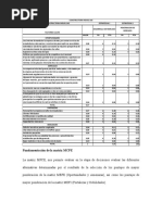 MATRIZ DE LA ESTRATEGIA PRINCIPAL y MCPE | PDF | Matriz (Matemáticas ...
