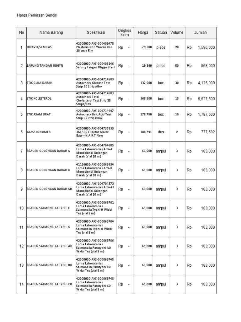 Kak BMHP e Purchasing | PDF | Animal Diseases | Salmonella