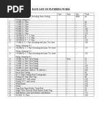 Multidimensional Students' Life Satisfaction Scale (MSLSS) | PDF