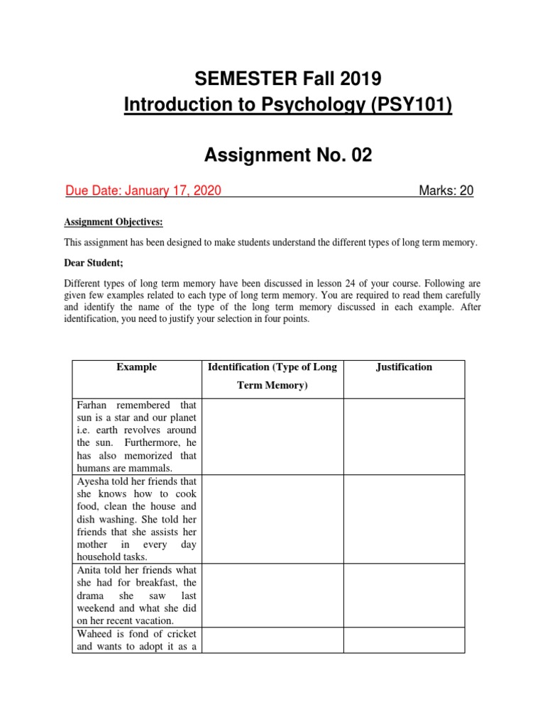 SEMESTER Fall 2019 Introduction To Psychology (PSY101) Assignment No. 02 | PDF | Memory | Cognition