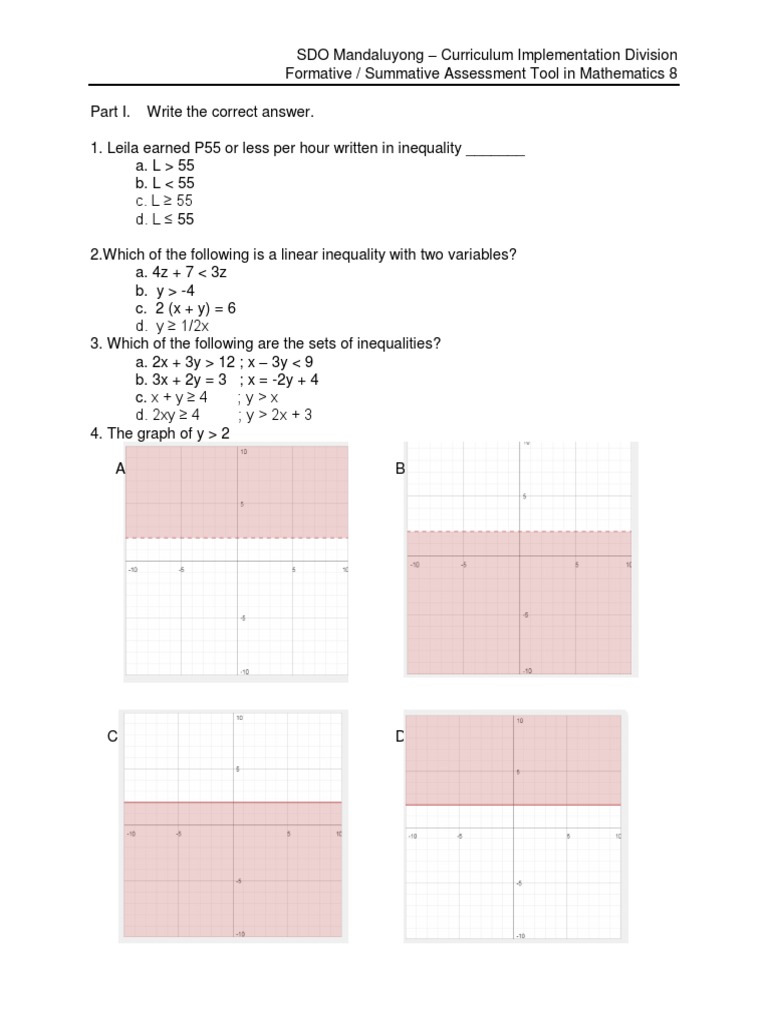 Assessing Student Understanding of Linear Inequalities Through Multiple ...