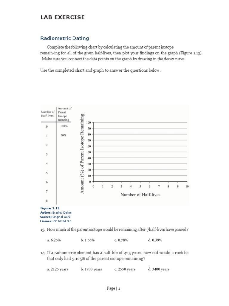 Numerical Dating Laboratory | PDF | Radioactivity | Nuclear Chemistry