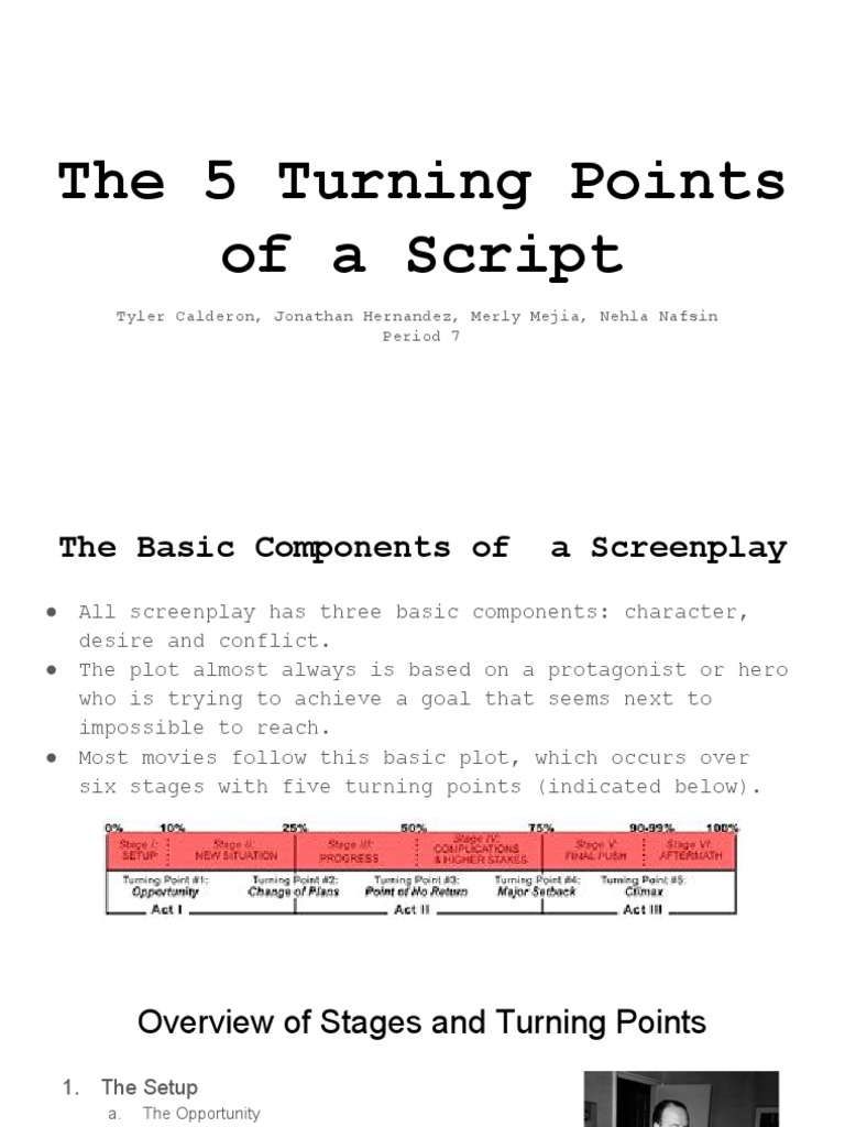 The 5 Turning Points of A Script: Tyler Calderon, Jonathan Hernandez ...