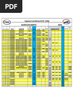 COF TAB Replacement Table - LCD TV Repair Machine | PDF | Computing And Information Technology