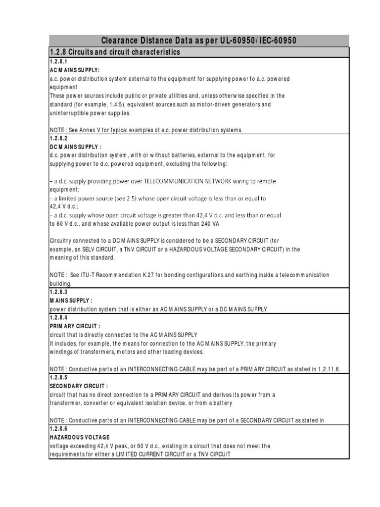 Clearance and Creepage - UL-60950 - IEC-60950 | PDF | Direct Current ...
