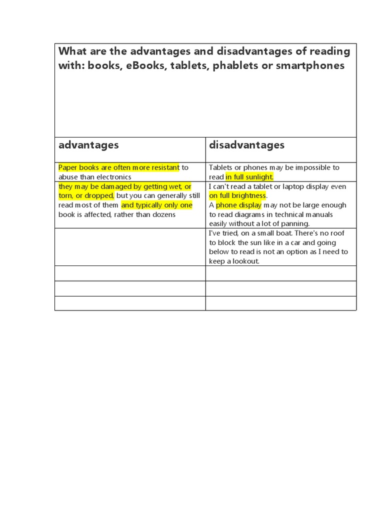 What Are The Advantages and Disadvantages of Reading With | PDF | You ...