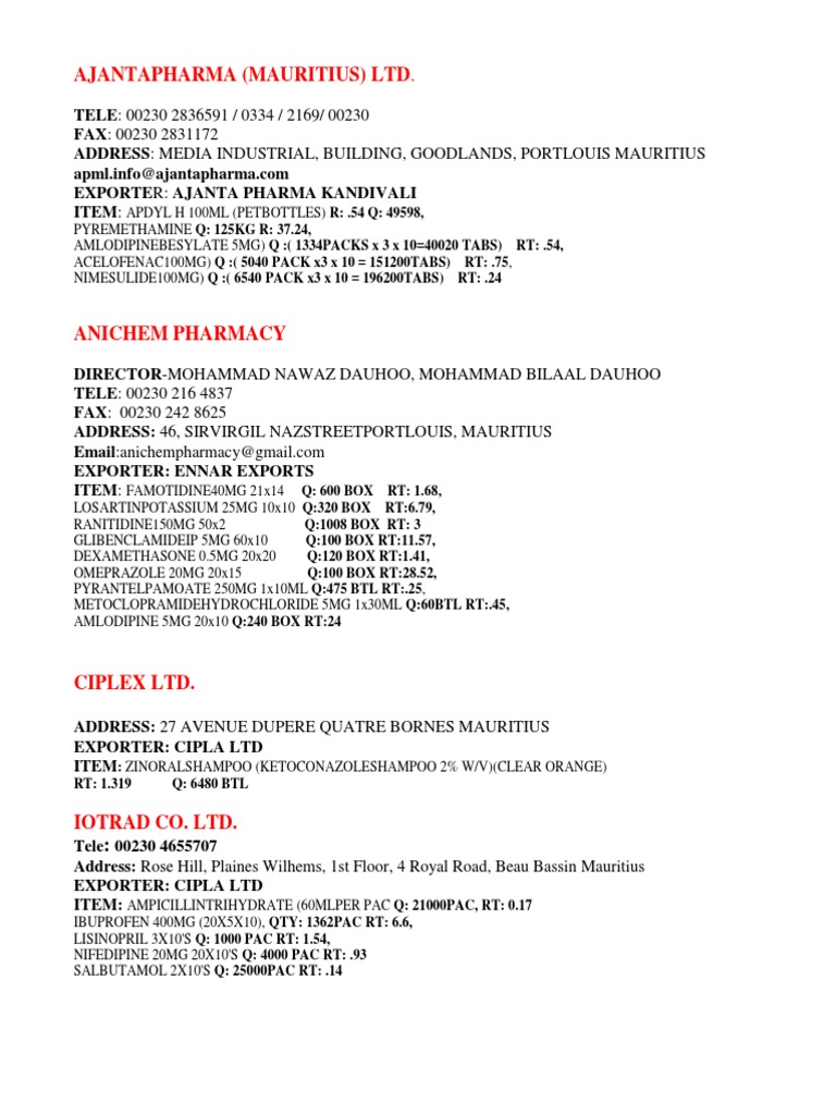 Mauritius Pharma Comp List | PDF | Functional Group | Pharmacology