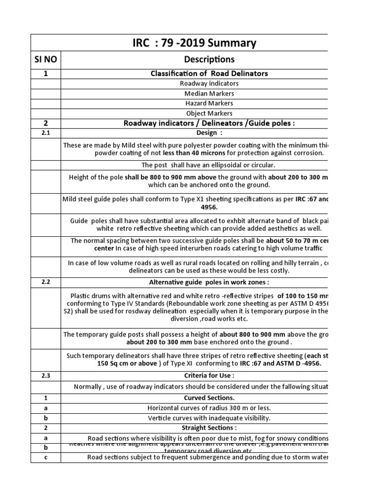 Irc 79 Road Delinators | PDF | Road | Materials