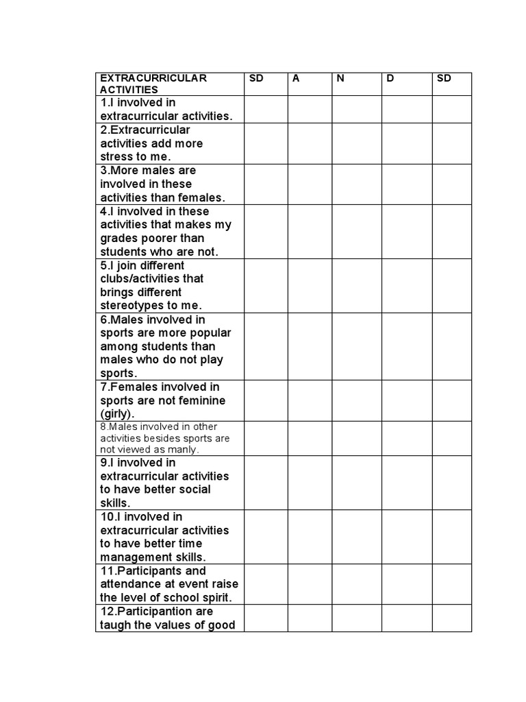 Impact of Extracurricular Activities | PDF