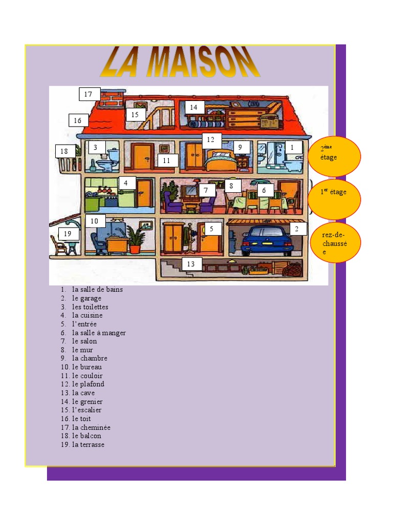 Vocabulaire des pièces de la maison | PDF