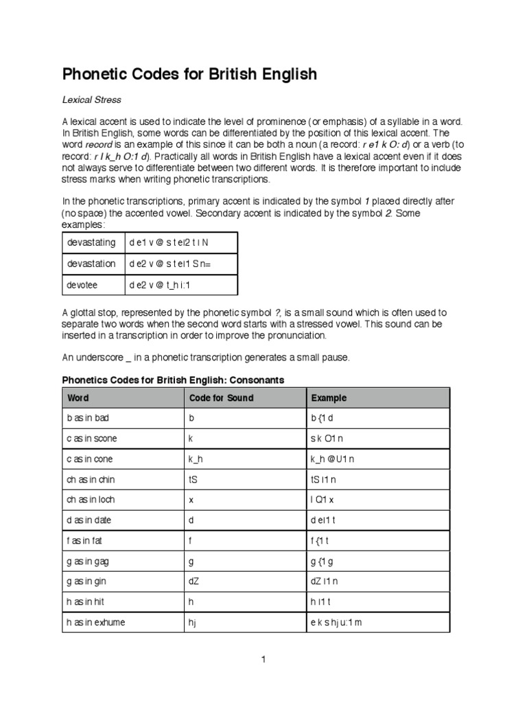 Phonetic Codes For British English: Lexical Stress | PDF | Stress ...