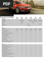 Tabla de Torque para Bridas ANSI 150 | PDF | Enseñanza de matemática ...