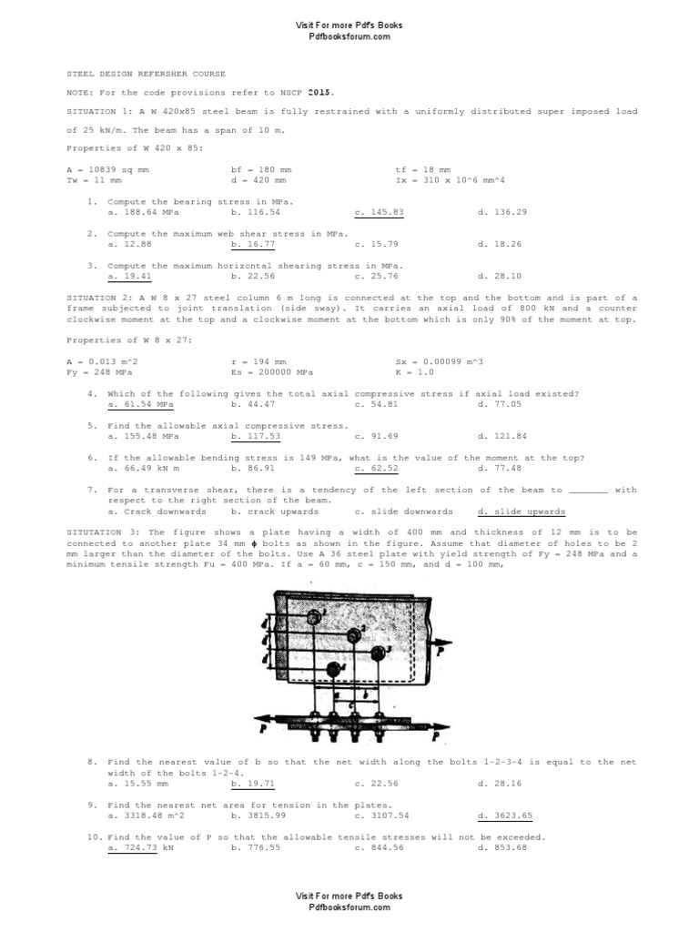 Steel Design Refresher Course: Review of Beam Design, Column Design ...