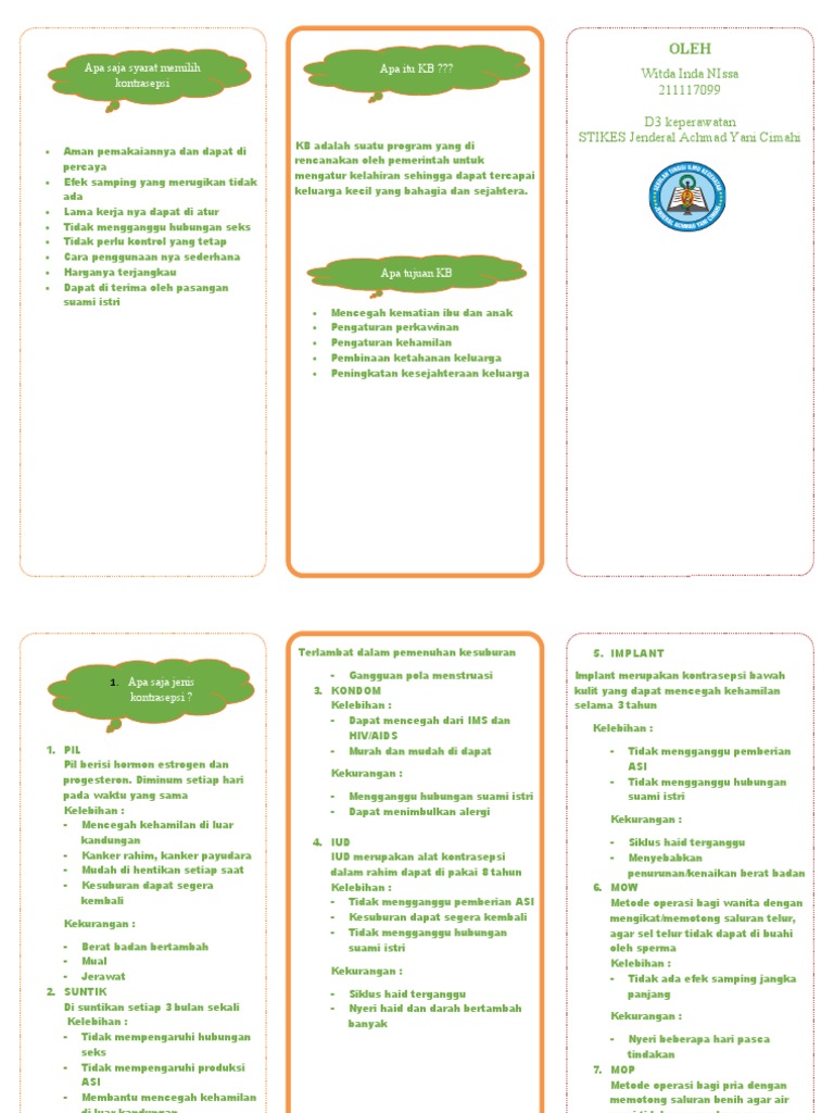 Leaflet KB | PDF | Kesehatan Holistik