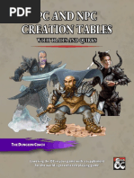 DMs Cheat Sheet - Google Docs | PDF