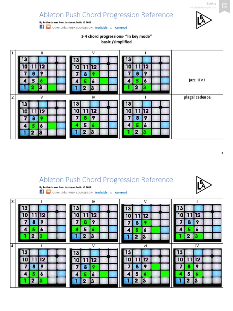 5free Push Chord Progression Reference - Lostbeat Audio | PDF | Harmony ...