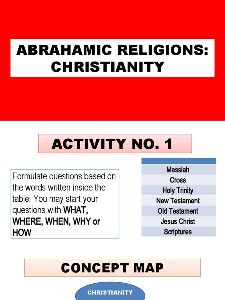 Abrahamic Religions: Christianity | PDF | Jesus | Trinity