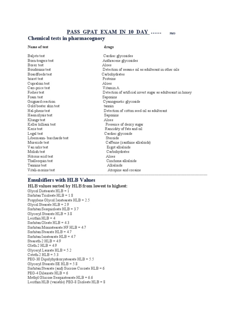 Gpat Preparation For 20 Day | PDF | Tablet (Pharmacy) | Enzyme Inhibitor
